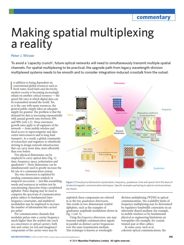 #9# Making Spatial Multiplexing | PDF | Wavelength Division ...