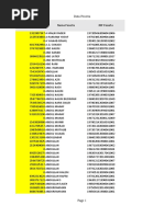 NIDN NUPN Dosen Unand | PDF