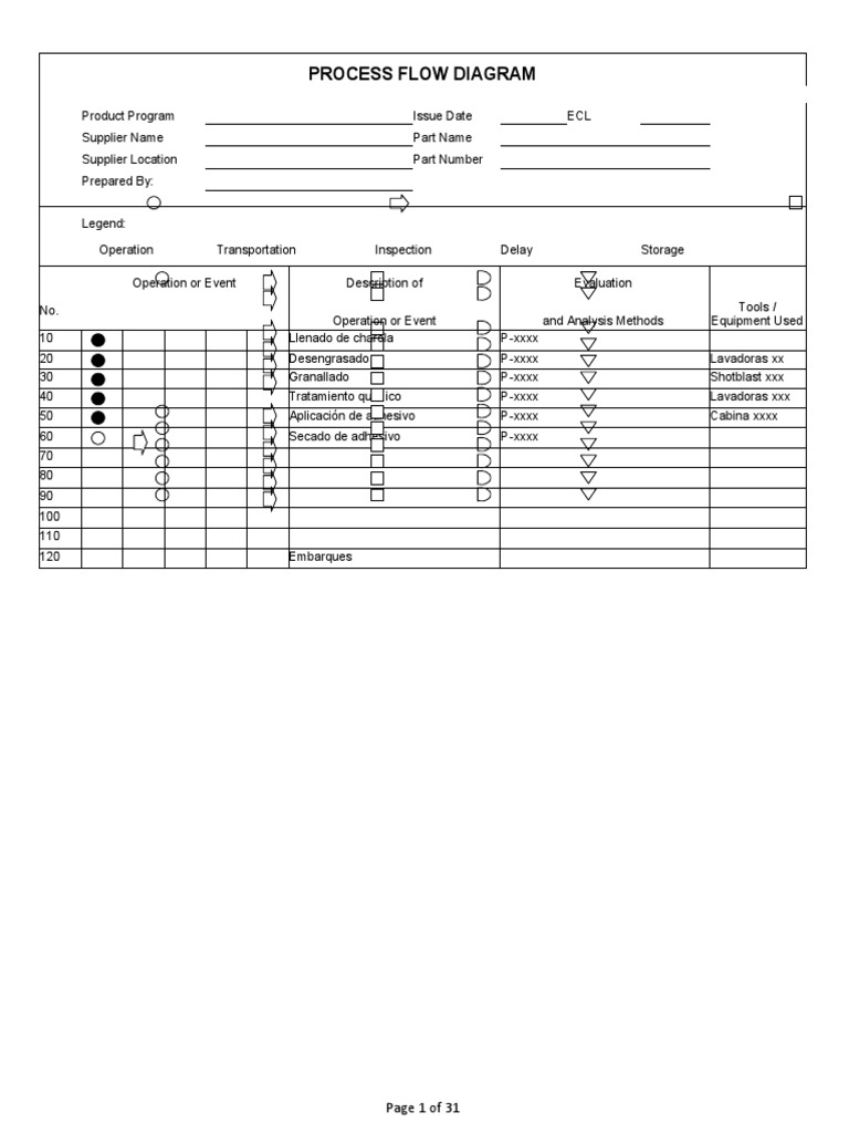 Amef Aiag & Vda | PDF | Medición