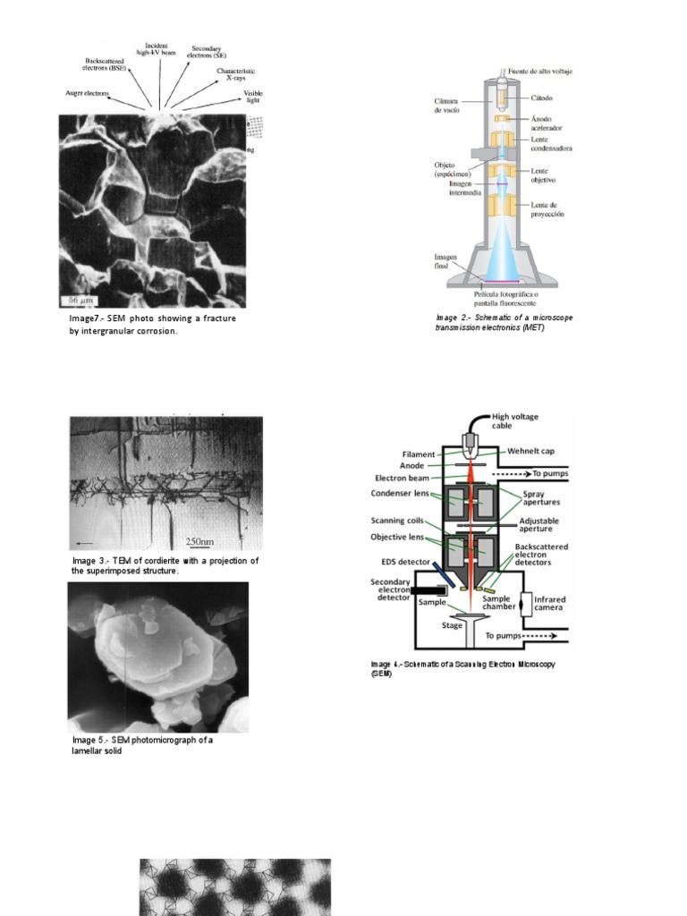 Image7.-SEM Photo Showing A Fracture by Intergranular Corrosion | PDF