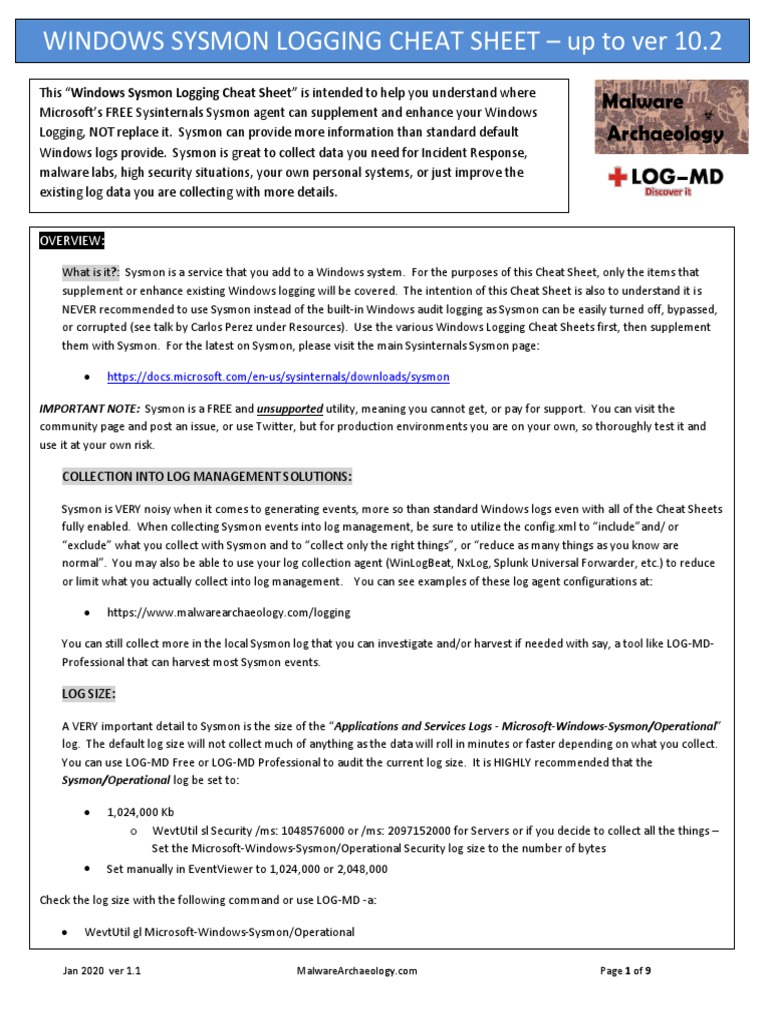 Windows+Sysmon+Logging+Cheat+Sheet Jan 2020 | PDF | Windows Registry ...