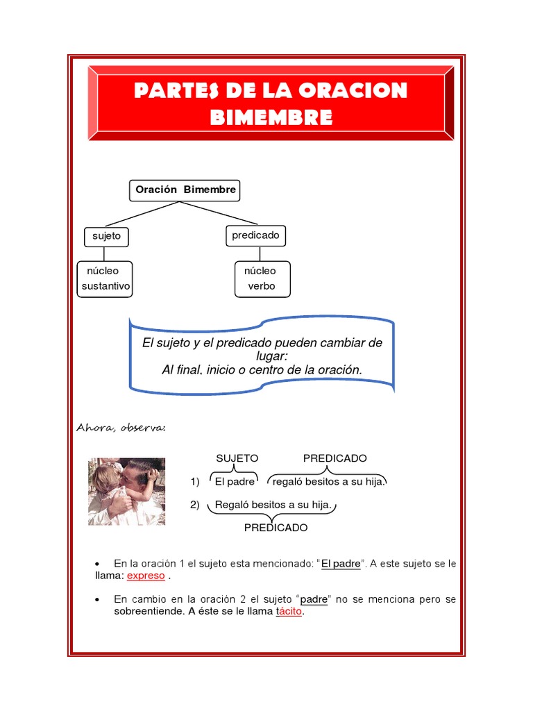 Partes de La Oracion | PDF | Predicado (Gramática) | Asunto (gramática)