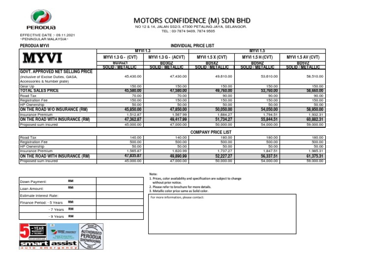 2021 New Myvi Price List | PDF | Payments | Economies