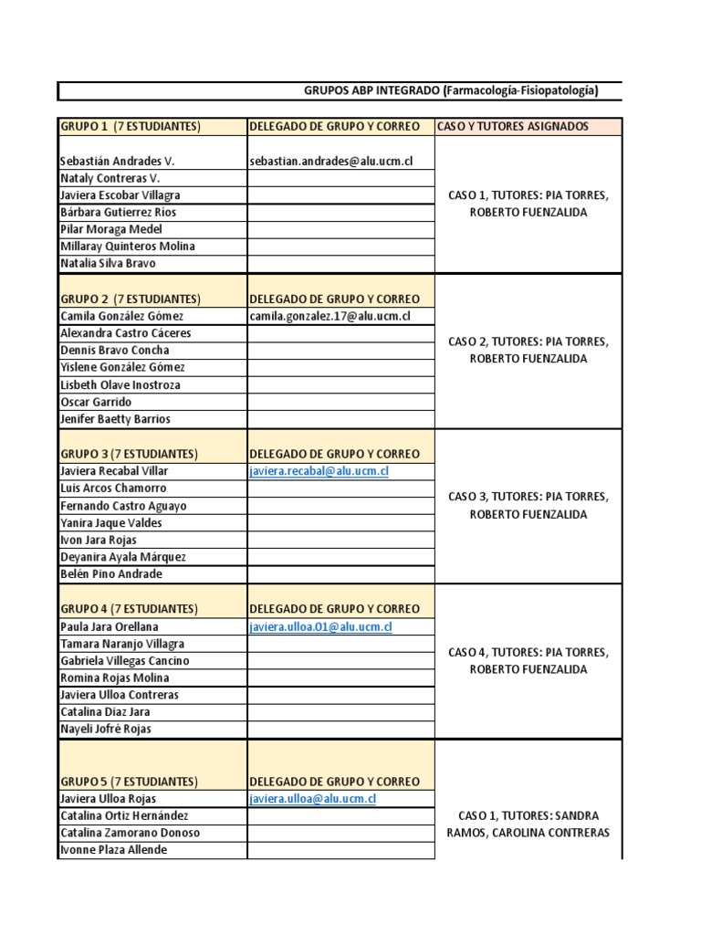 Grupos Abp Integrado Fisiopatología-Farmacologia | PDF