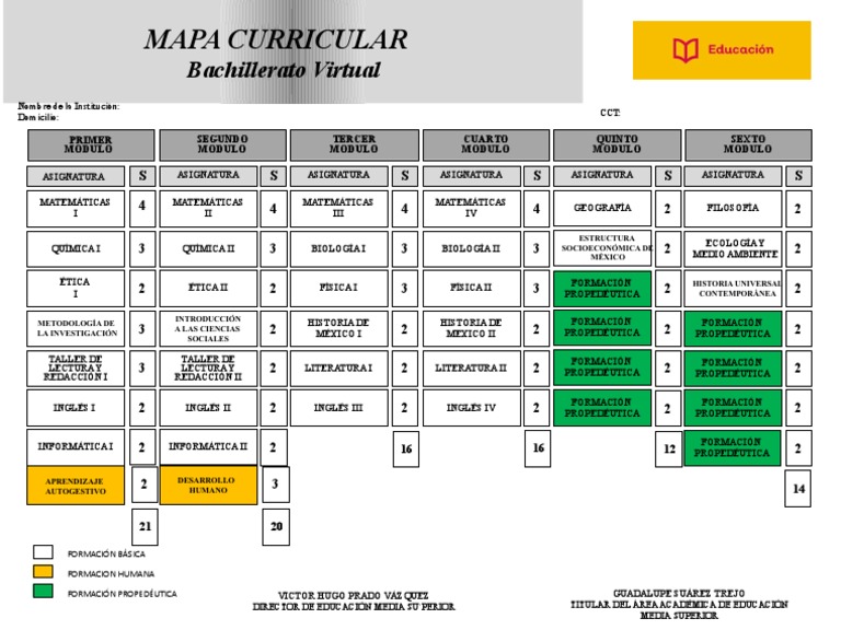 Mapa Curricular Bachillerato 2023 | PDF | Science | Academia