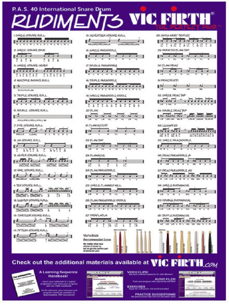 Vic Firth Rudiment Practice For Drums | PDF