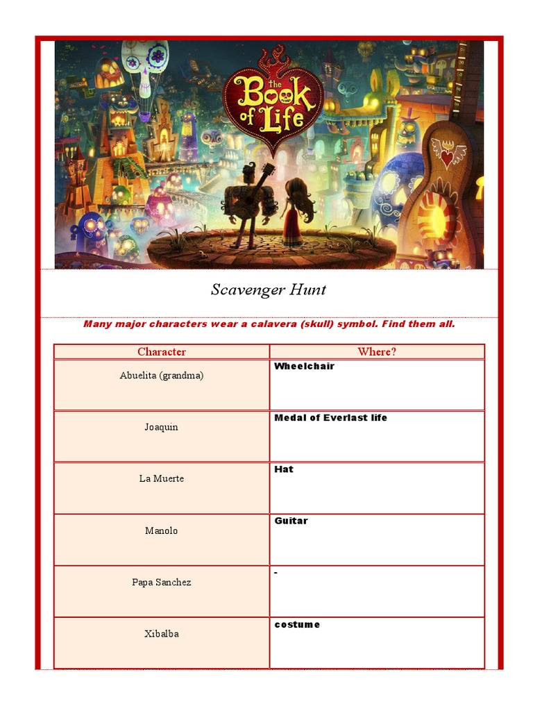 Scavenger Hunt: Character Where? | PDF