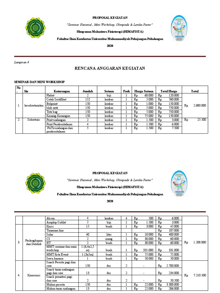 Rab Seminar Olim | PDF