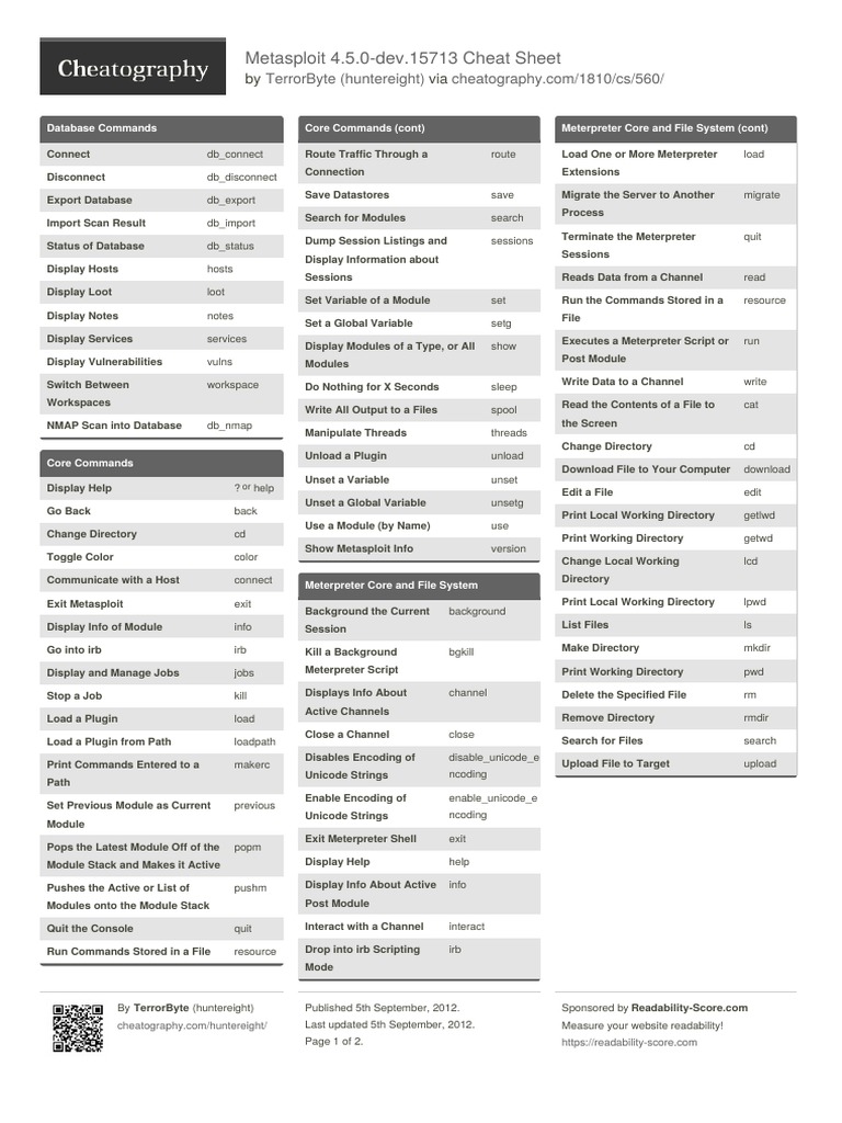 Metasploit 4.5.0-Dev.15713 Cheat Sheet: by Via | PDF | Shell (Computing ...