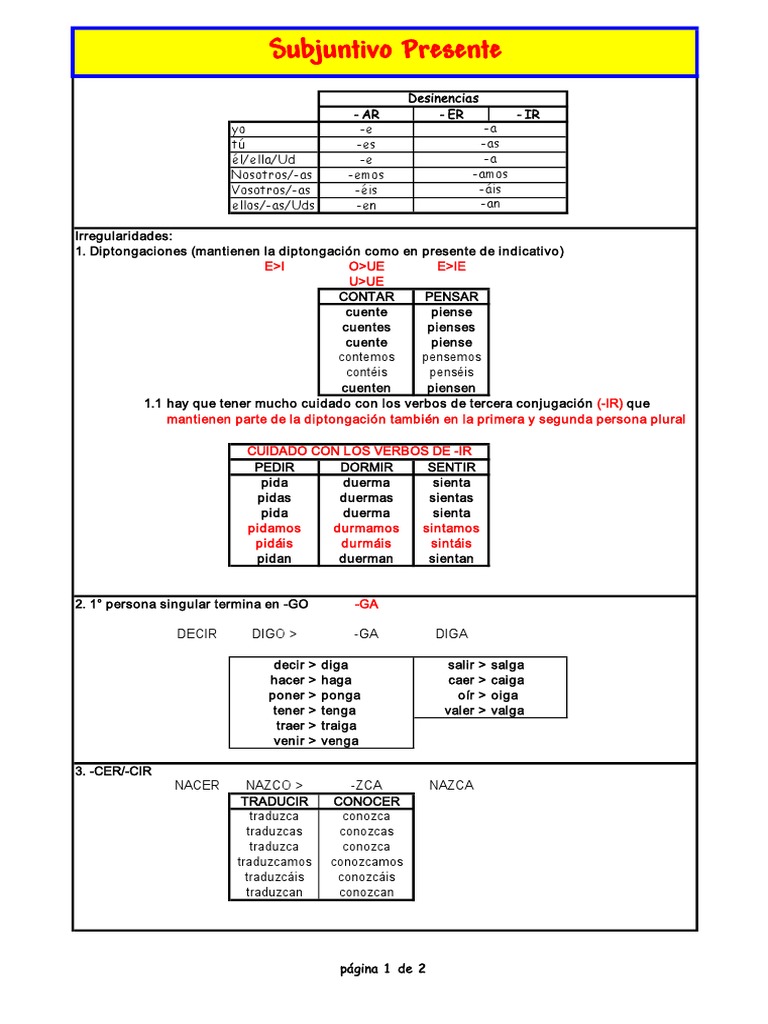 06 Subjuntivo Presente | PDF | Morfología | Morfología Lingüística