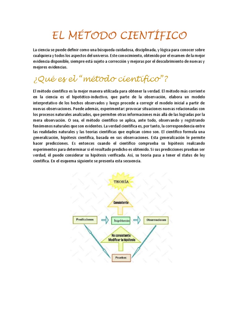 Lectura Sobre El Método Científico | PDF | Experimentar | Teoría