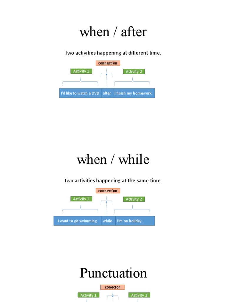 When / After: Two Activities Happening at Different Time | PDF