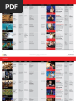 Major Project Reports (PDR, CDR, FDR) Guide | PDF | Engineering Design ...