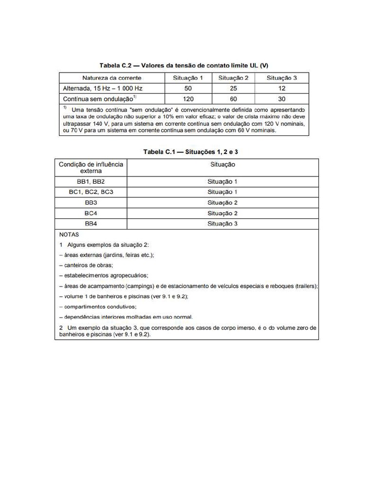 Tabelas - NBR 5410 | PDF