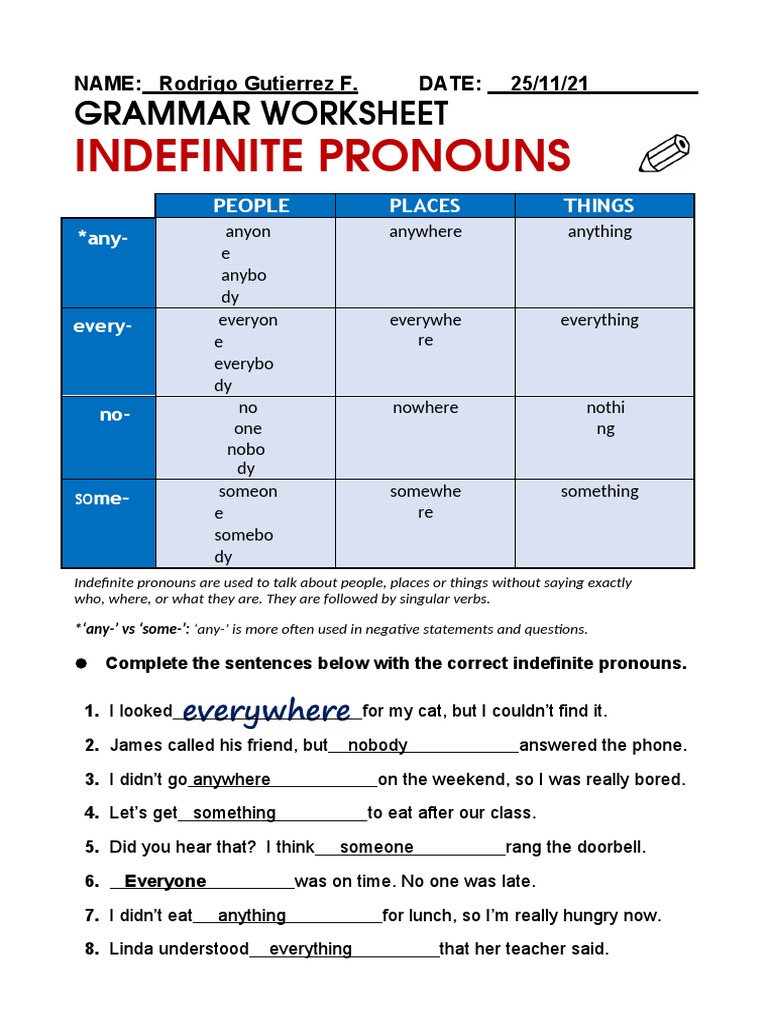 Indefinite Pronouns Practice 1 | PDF