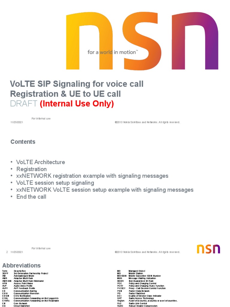 SIP Signaling Anlysis | PDF | Ip Multimedia Subsystem | Session ...