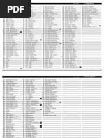 FRANCE Catalogue Divain Aout | PDF | Parfumerie | Mode