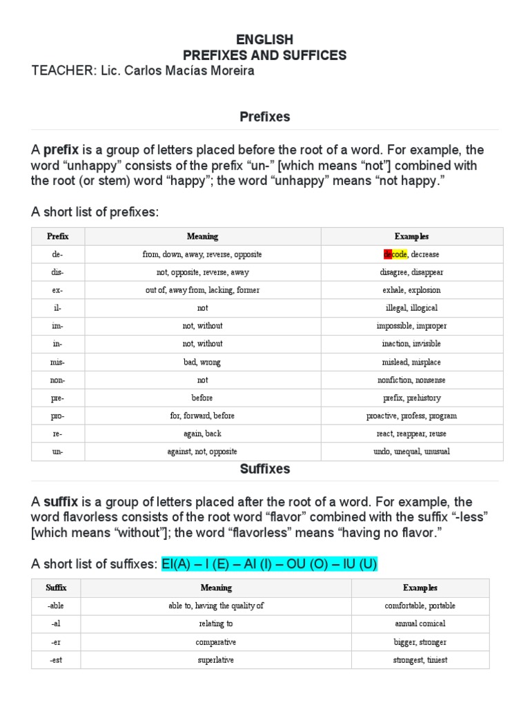 English Prefixes and Suffixes Guide | PDF | Linguistics | Language ...