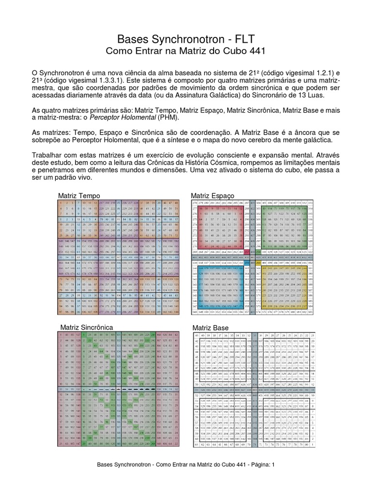3.1 Bases Synchronotron - Como Entrar Na Matriz Do Cubo 441 | PDF ...