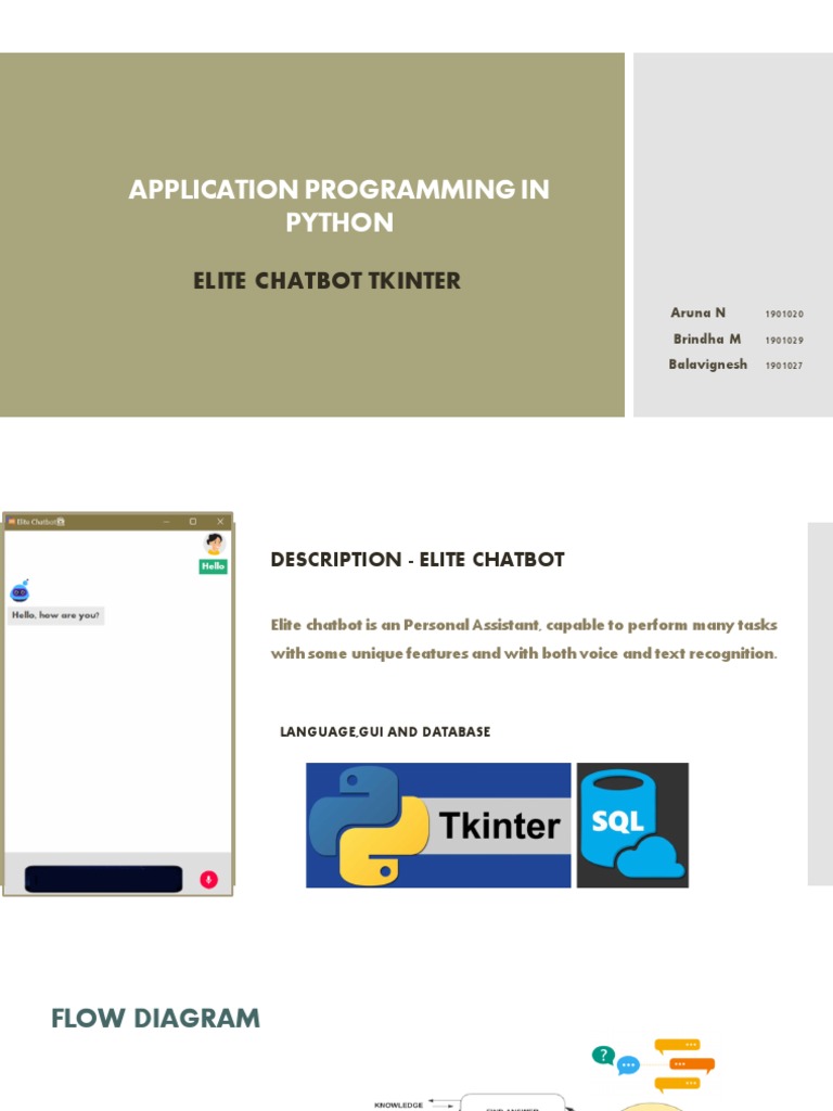 Elite Chatbot Python | PDF