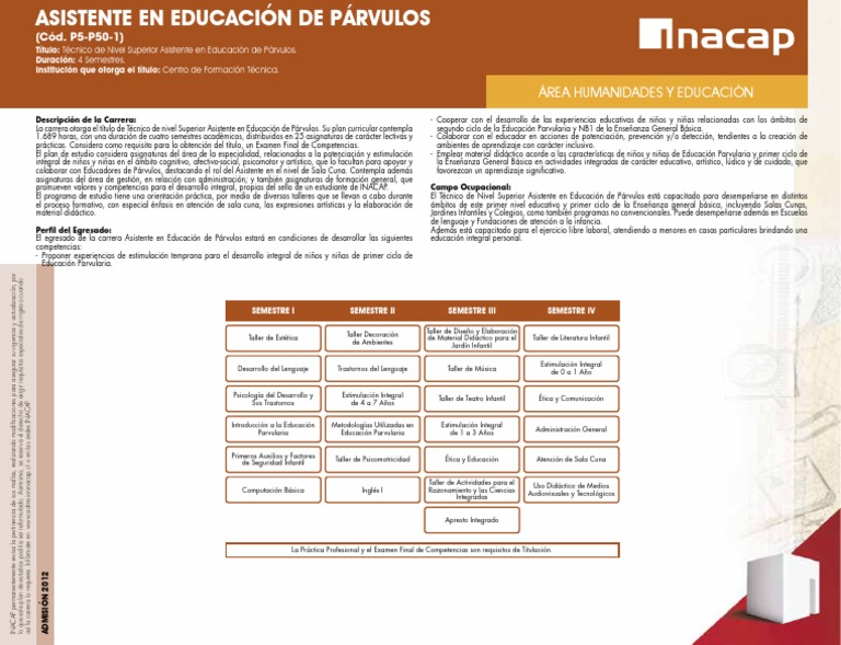 Asistente Parvulos | PDF | Educación de la primera infancia | Aprendizaje