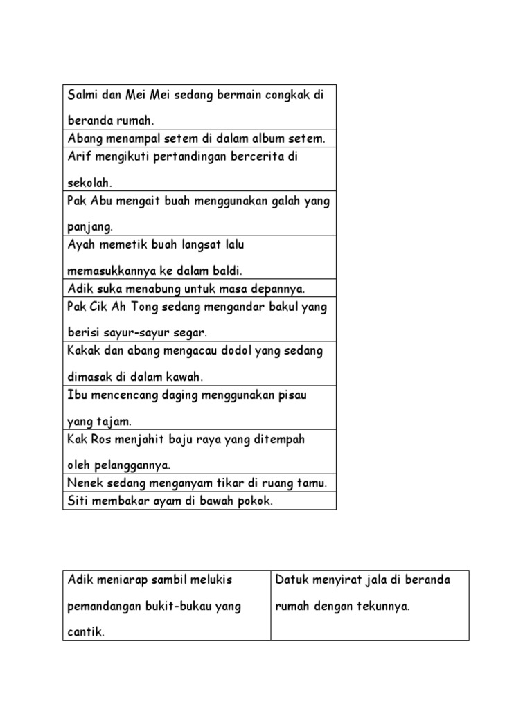 Suai Padan Gambar t2 | PDF