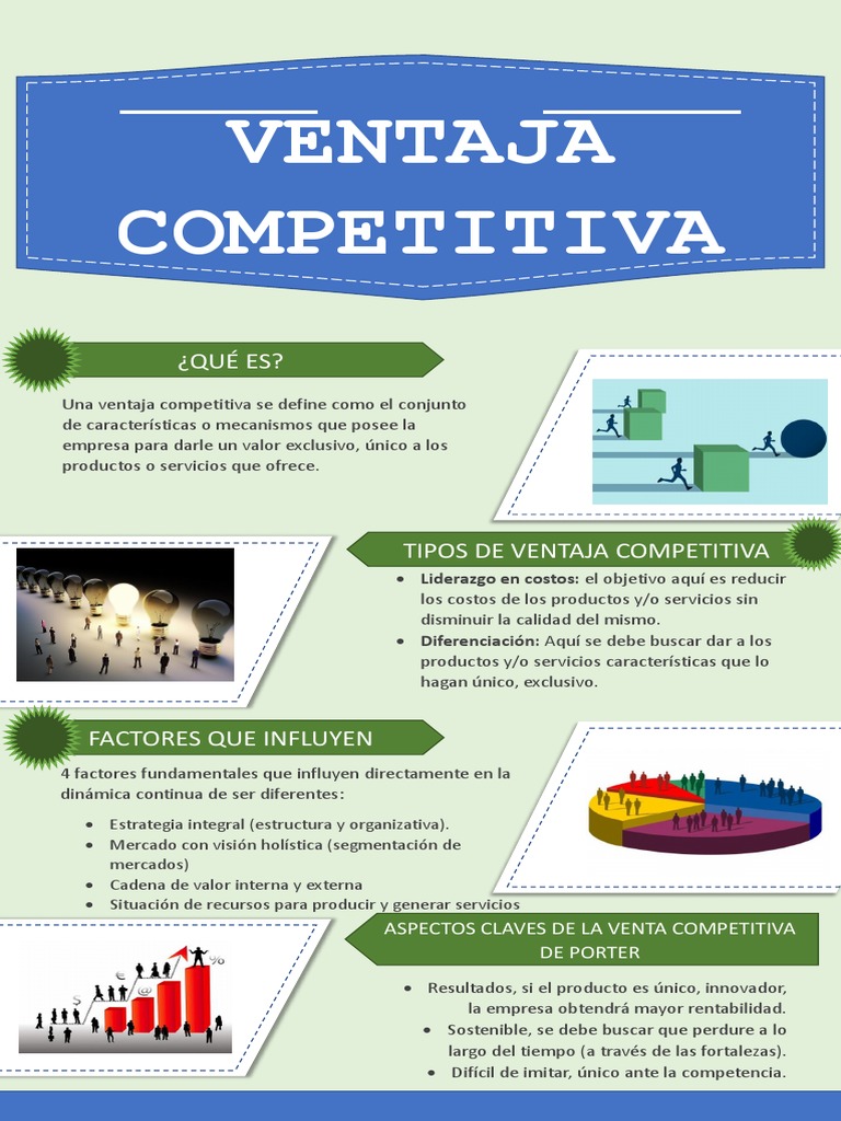 Tipos y Claves de Ventaja Competitiva | PDF | Finanzas y dinero | Arte