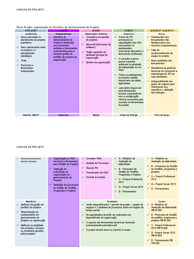 09 - Project Model Canvas - Template | PDF | Gestão de projetos ...