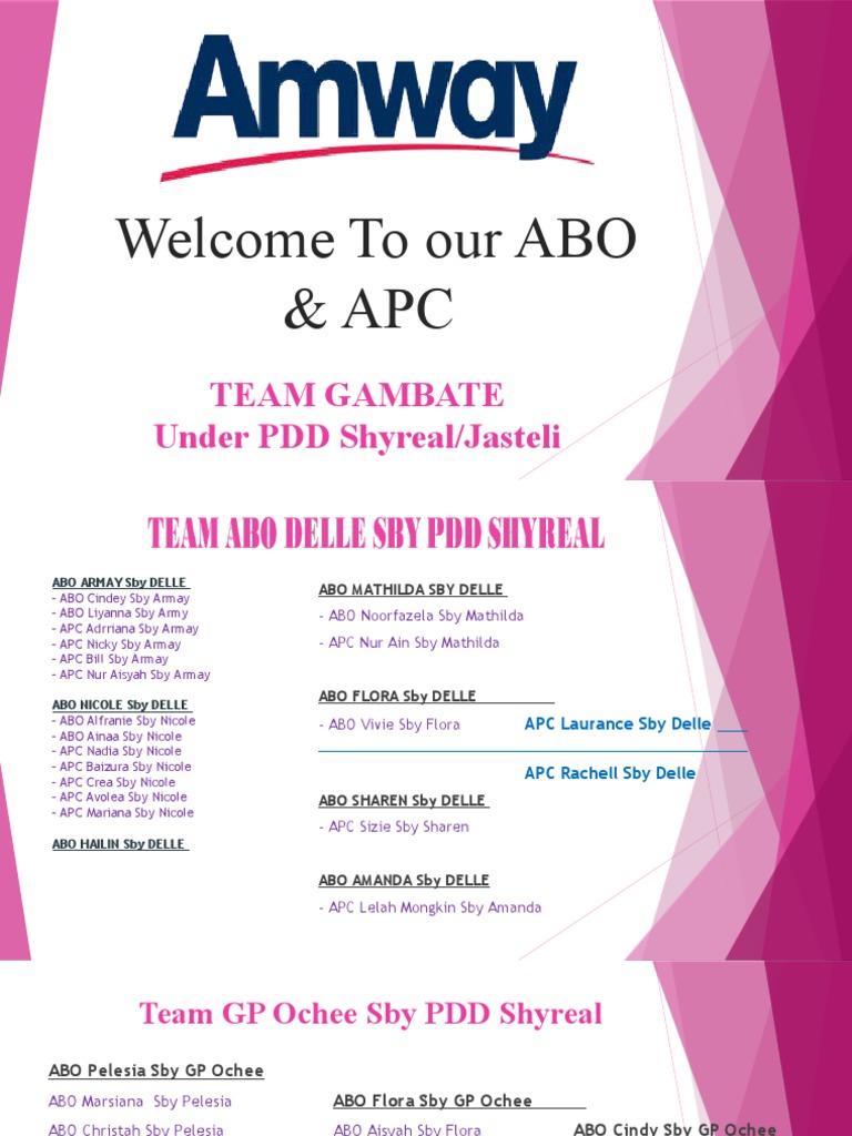 Team Gambate ABO & APC Structure | PDF