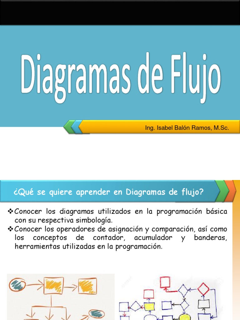 Fundamentos de Programacion. Diagrama de Flujo | PDF | Lenguaje de ...