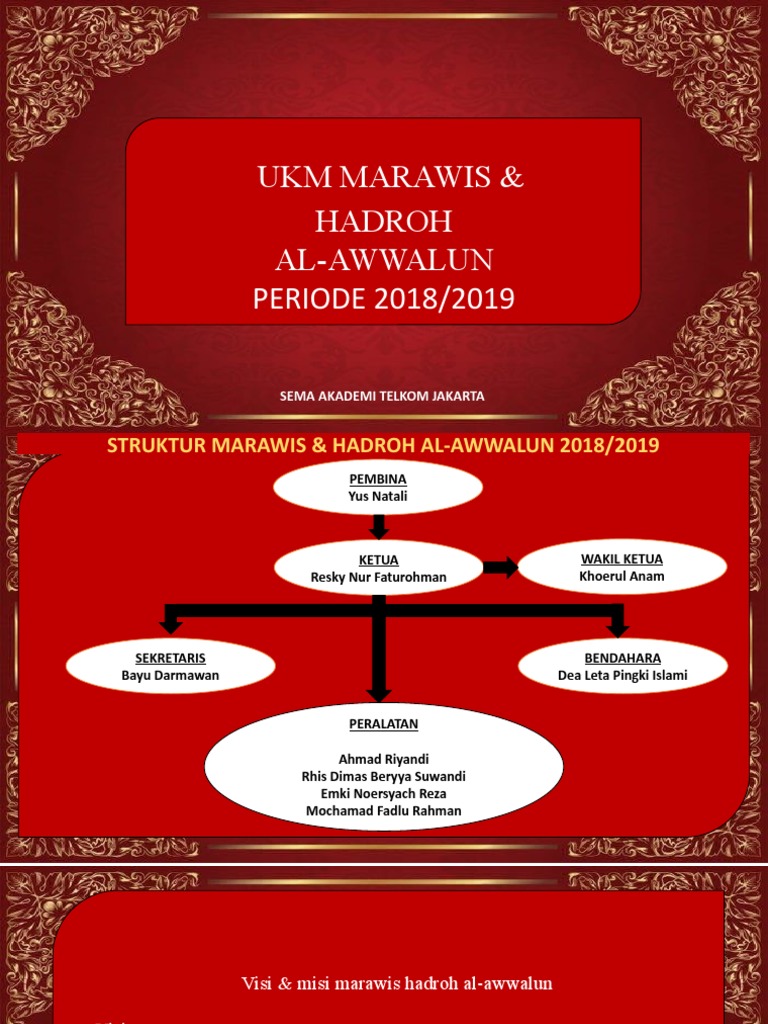 Program Kerja Ukm Hadroh Dan Marawis PDF Free | PDF