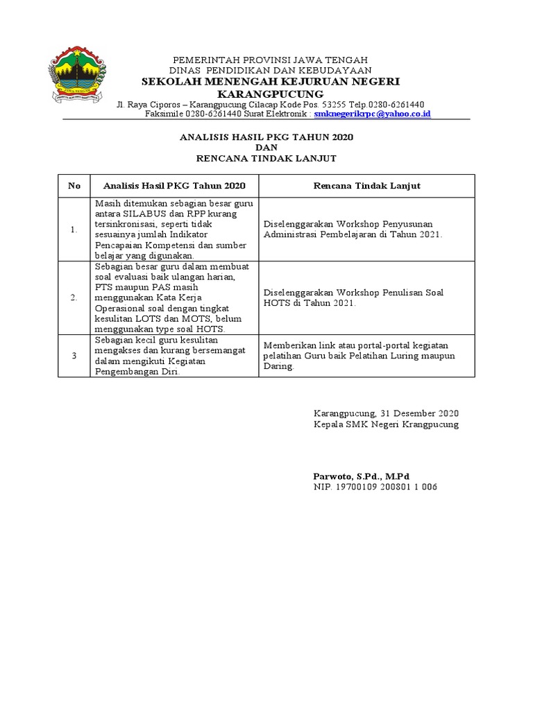 Analisis Hasil PKG Dan RTL | PDF