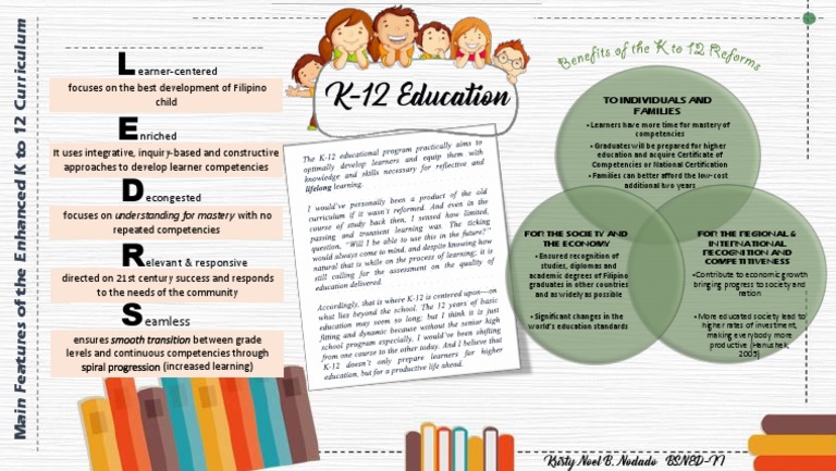 Main Features of The Enhanced K-12 Curriculum - Benefits of The Reform ...