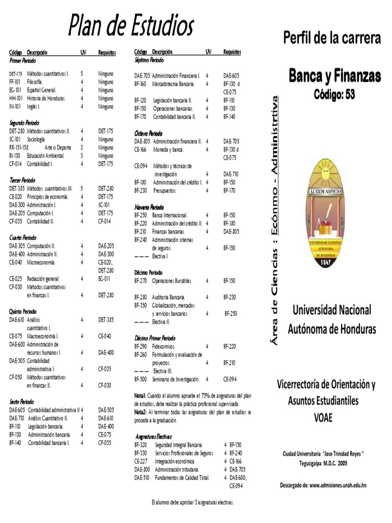 Banca y Finanzas | PDF | Bancos | Economias