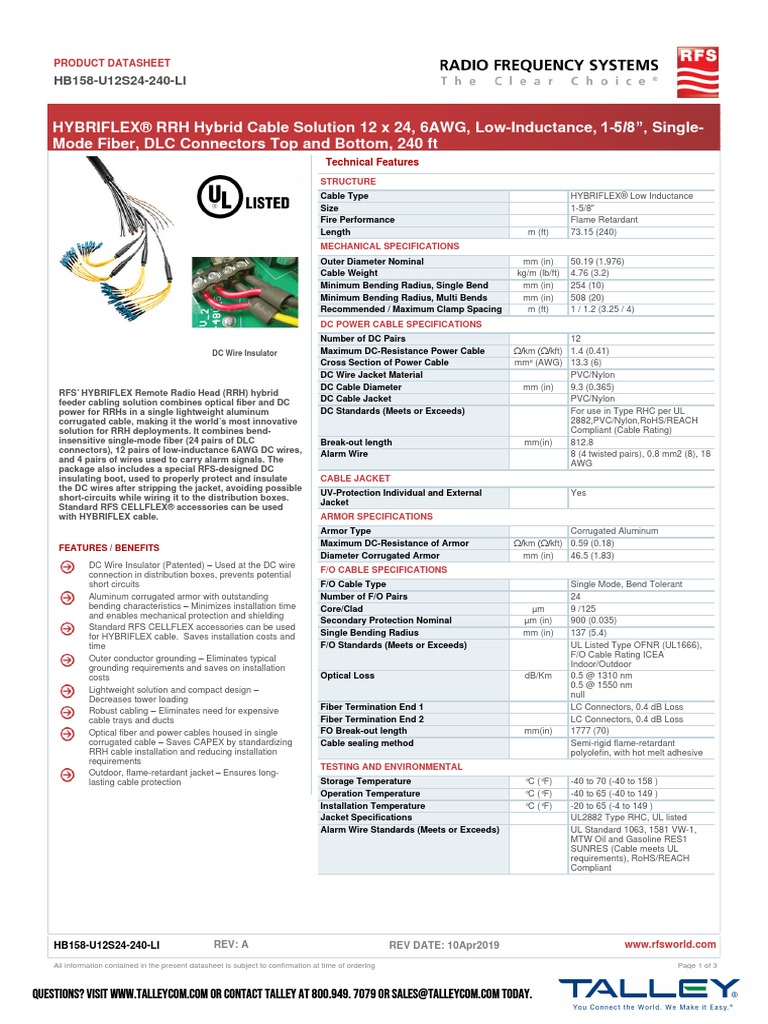 HYBRIFLEX® RRH Hybrid Cable Solution 12 X 24, 6AWG, Low-Inductance ...
