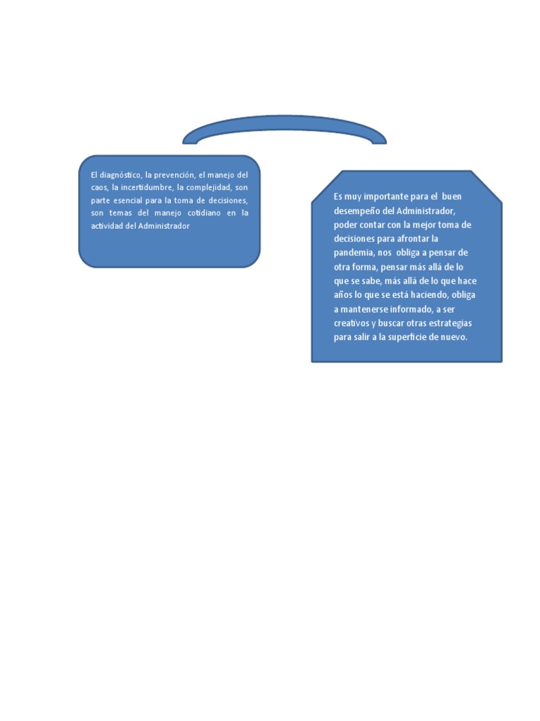 Complemento Infografia | PDF