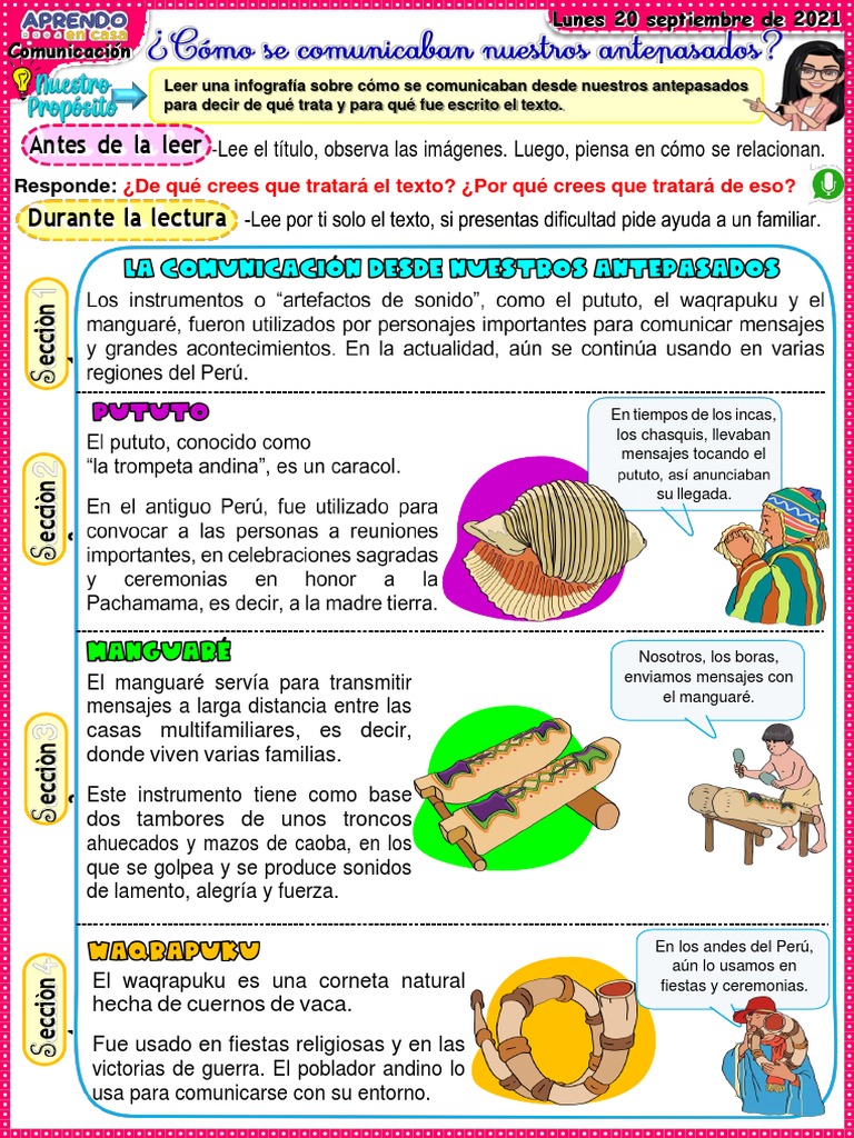 ACTV. 1 Comunicaciòn. Lunes 20 de Setiembre. | PDF | Religión y espiritualidad