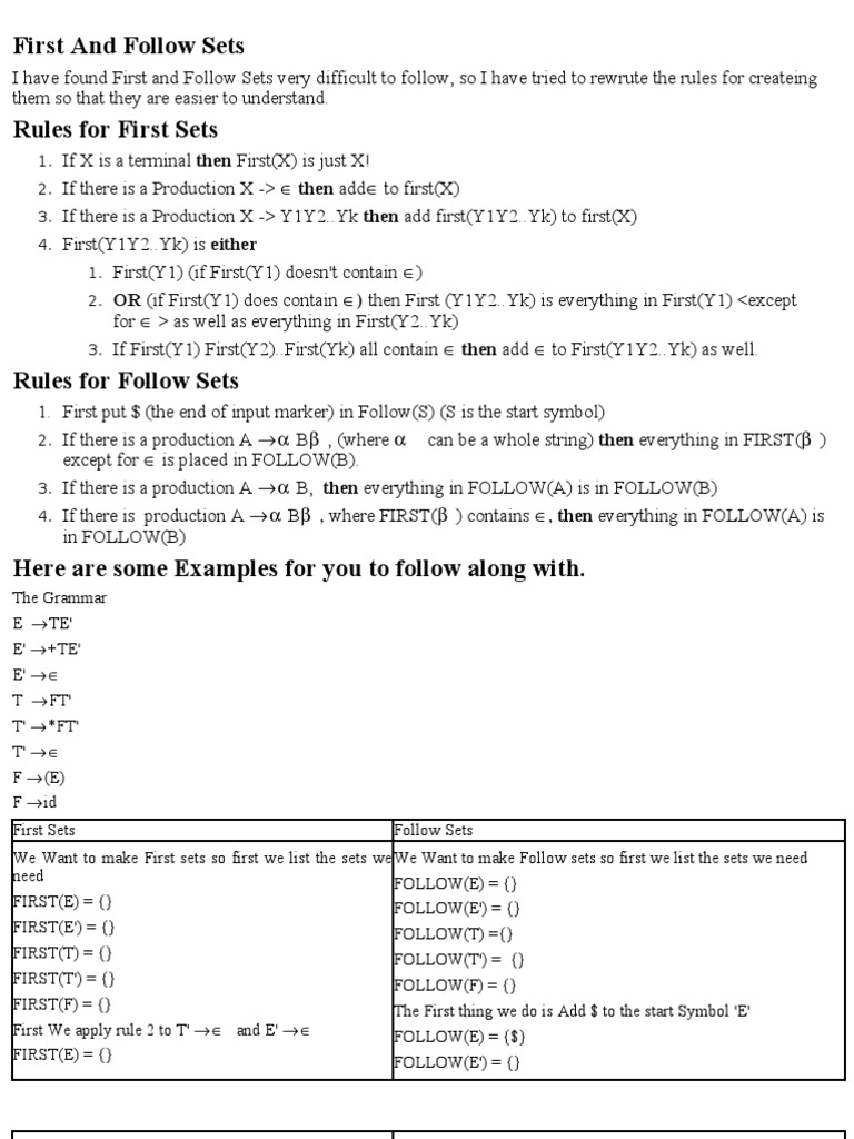 First & Follow Sets Simplified | PDF | Formalism (Deductive) | Computer ...