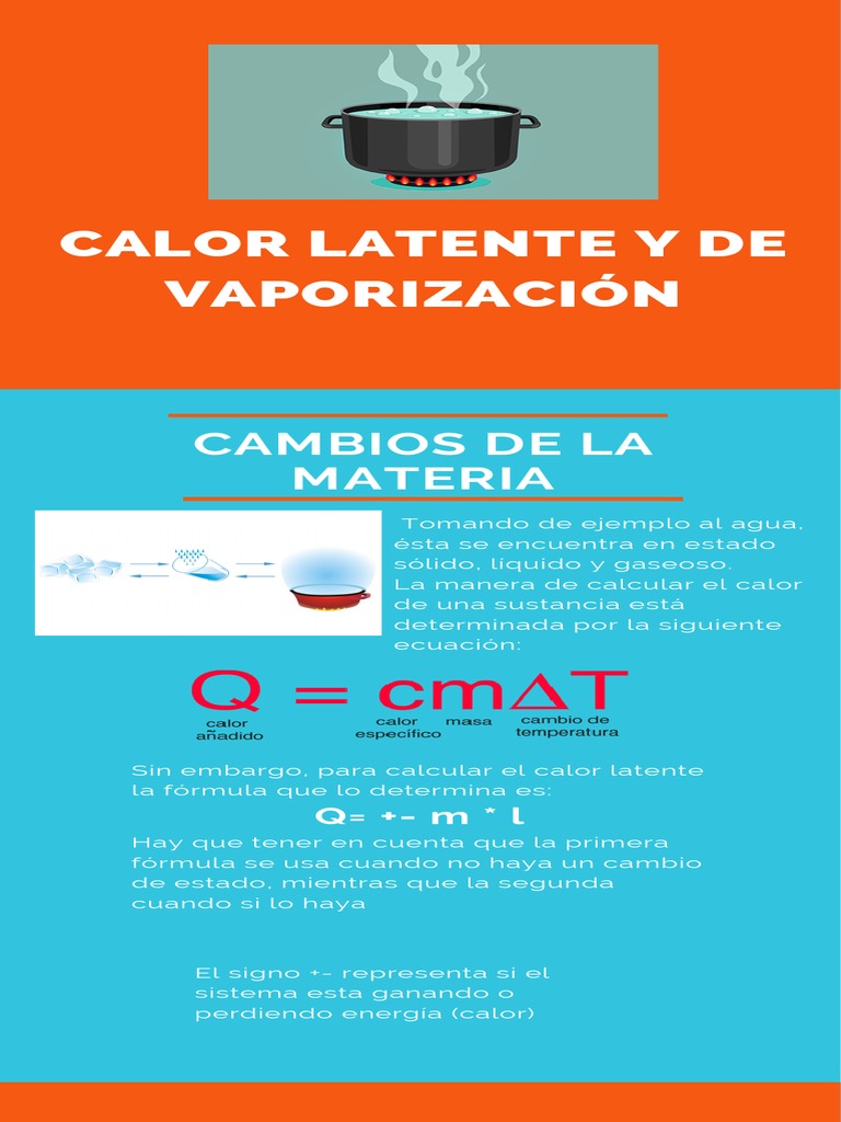 Calor Latente y de Vaporización | PDF