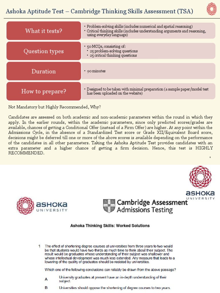 What It Tests? Question Types Duration How To Prepare?: Ashoka Aptitude ...