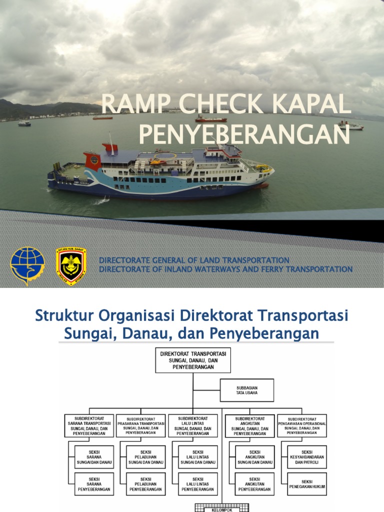 Ramp Check | PDF | Firefighting | Equipment