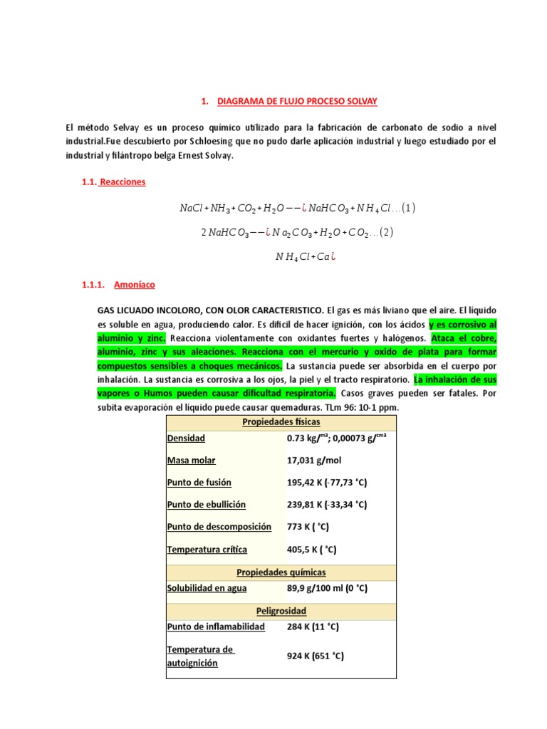Diagrama de Flujo Proceso Solvay | PDF | Informática y tecnología de la información | Acero ...