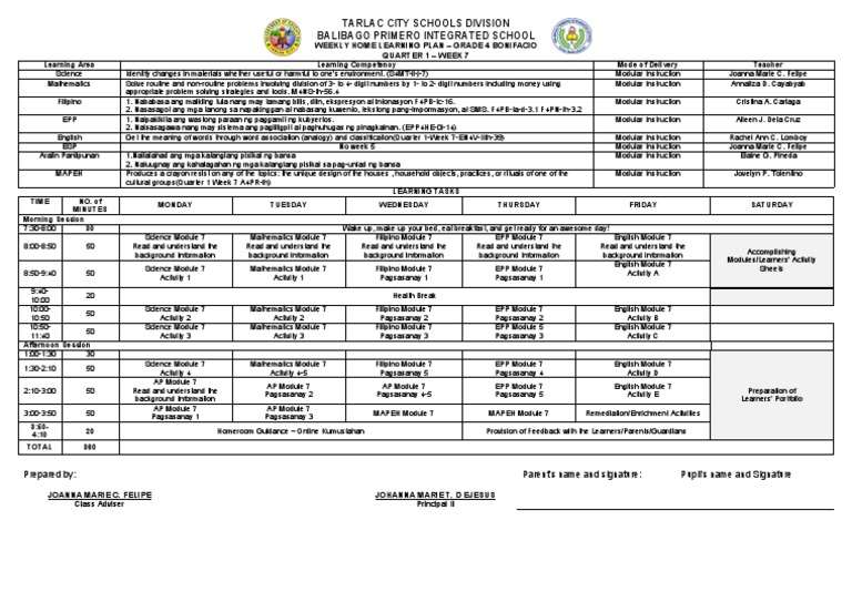 Grade 4 Weekly Learning Plan | PDF | Educational Psychology | Applied ...