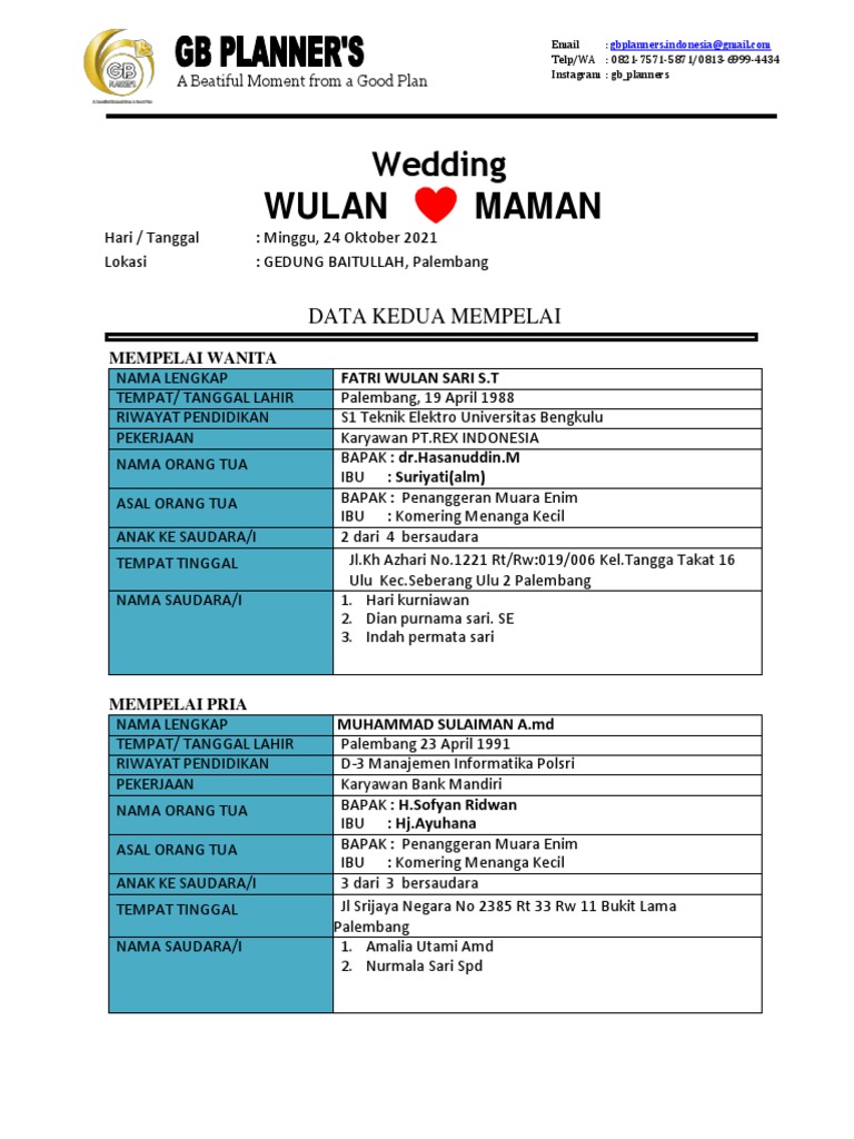 Round Down Acara Pernikahan | PDF
