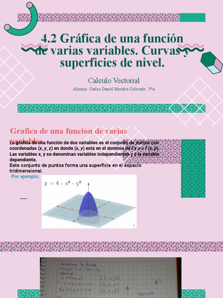 4.2 Grafica de Una Funcion de Varias Variables | PDF