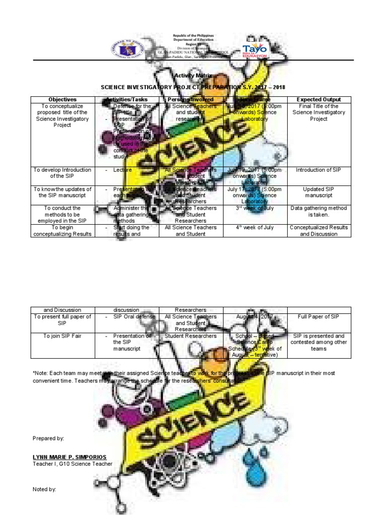 Activity Matrix Science Investigatory Project Preparation S.Y. 2017 ...