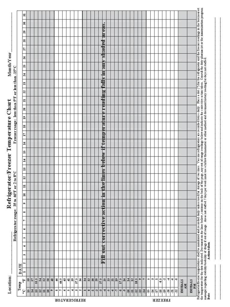 Main - Vaccine Refrigerator Freezer Temperature Chart Template | PDF ...