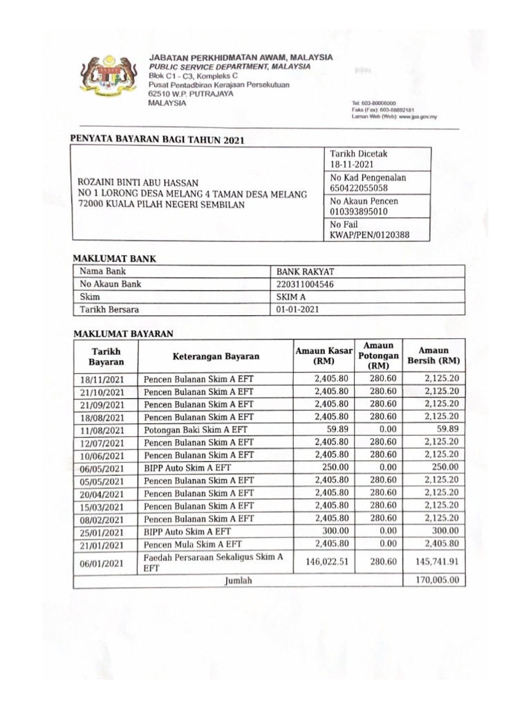 Penyata Pencen | PDF