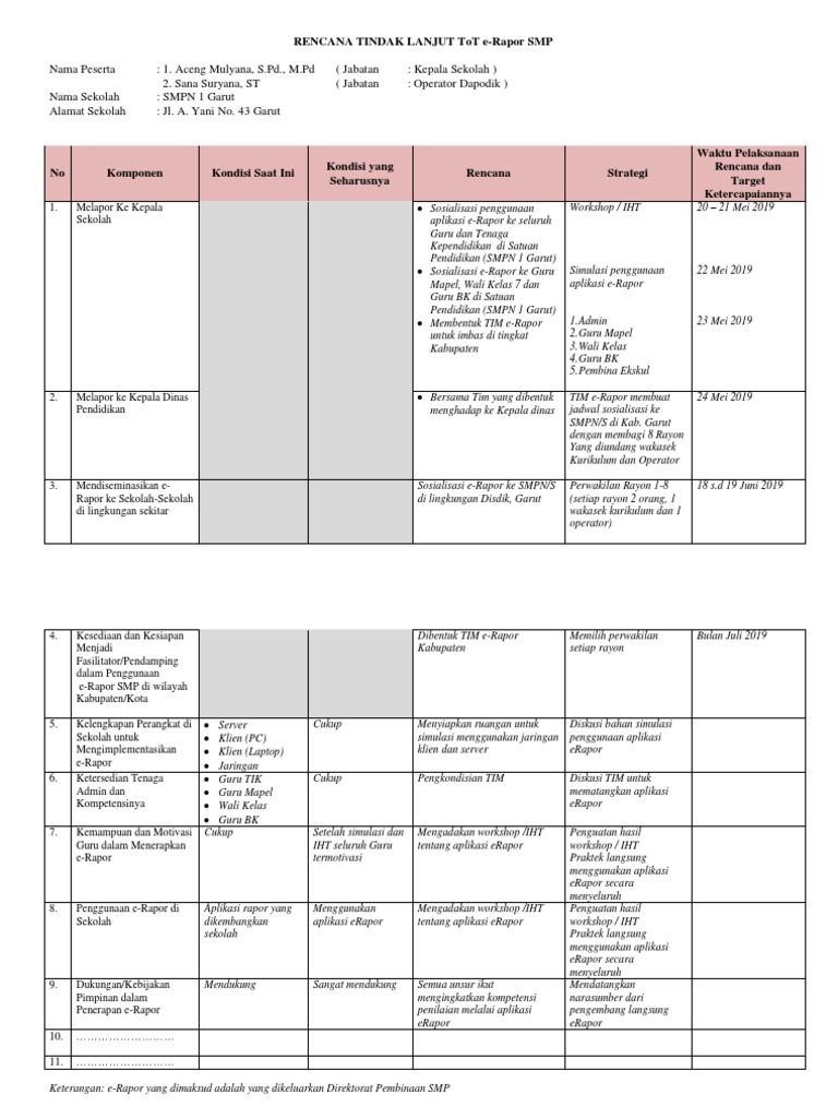 RTL ERapor SMPN 1 Garut | PDF