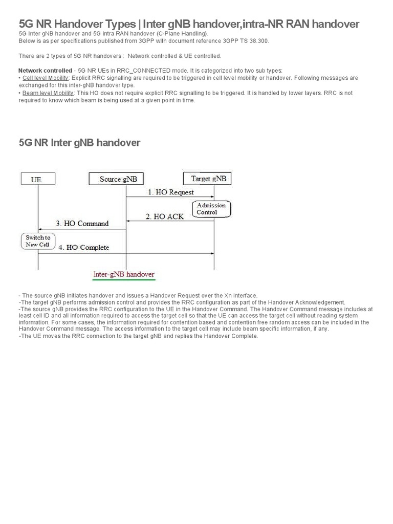 5G NR Handover Types - Inter GNB Handover, intra-NR RAN Handover | PDF